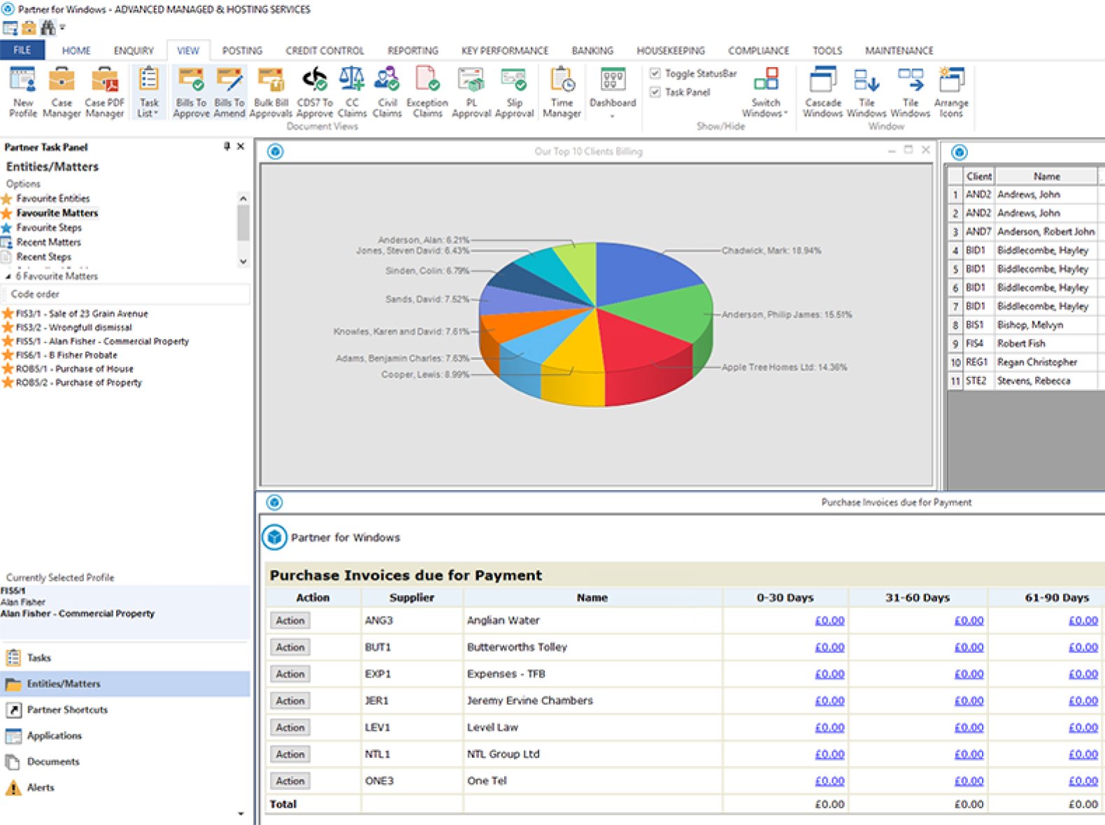 P4W | PCMS Solution | OneAdvanced